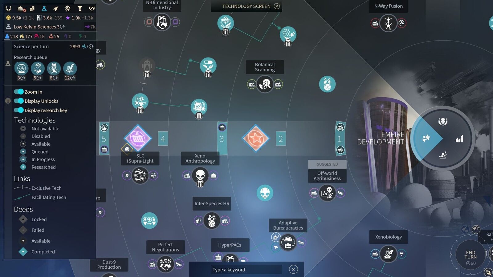 Test Endless Space 2 - L'empereur de la galaxie 4X