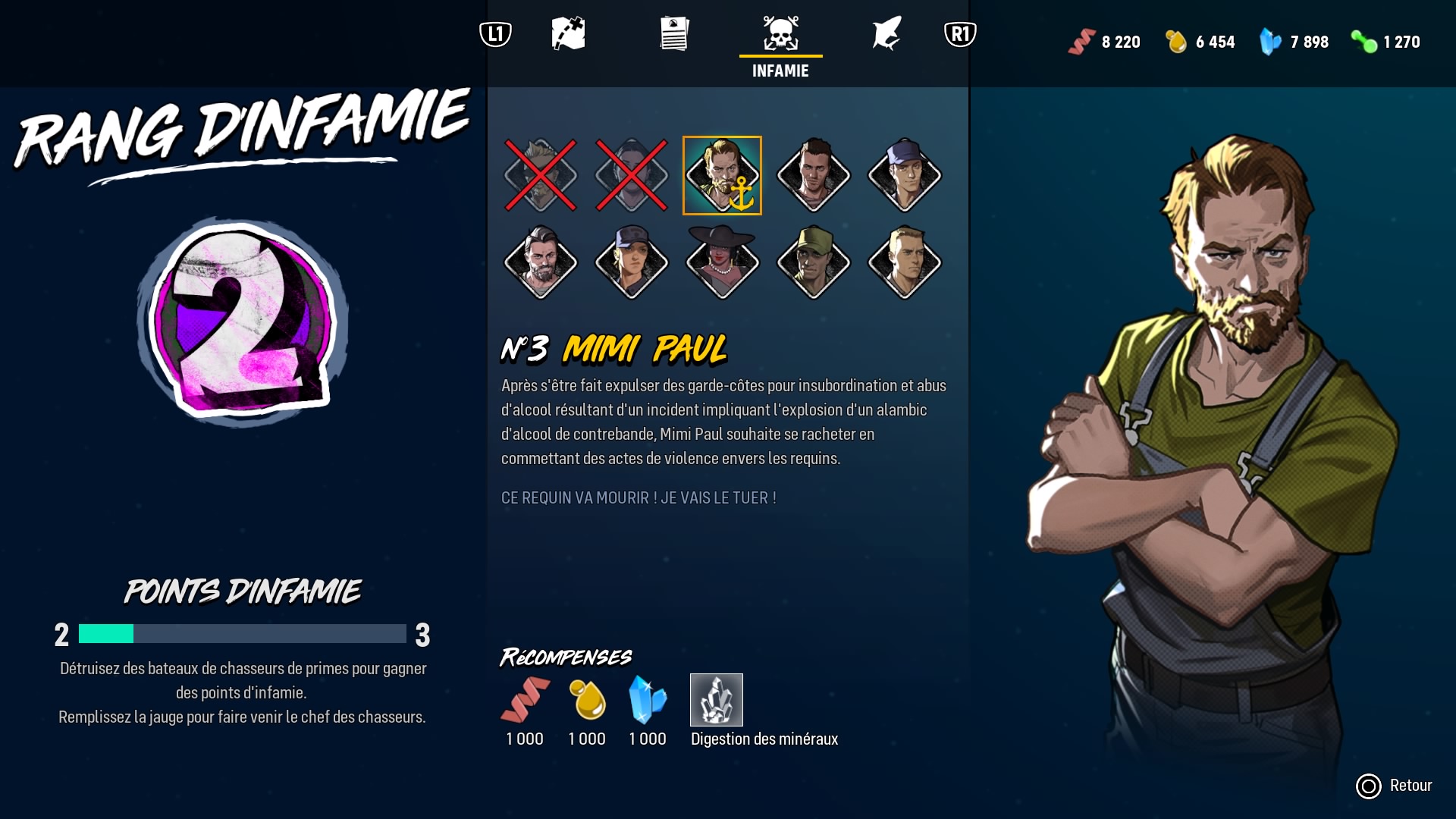 Chasseur de primes Mimi Paul Maneater | Soluce complète