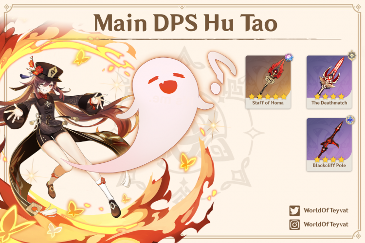 Hu Tao : Set, build, capacités, stats | Guide Genshin Impact