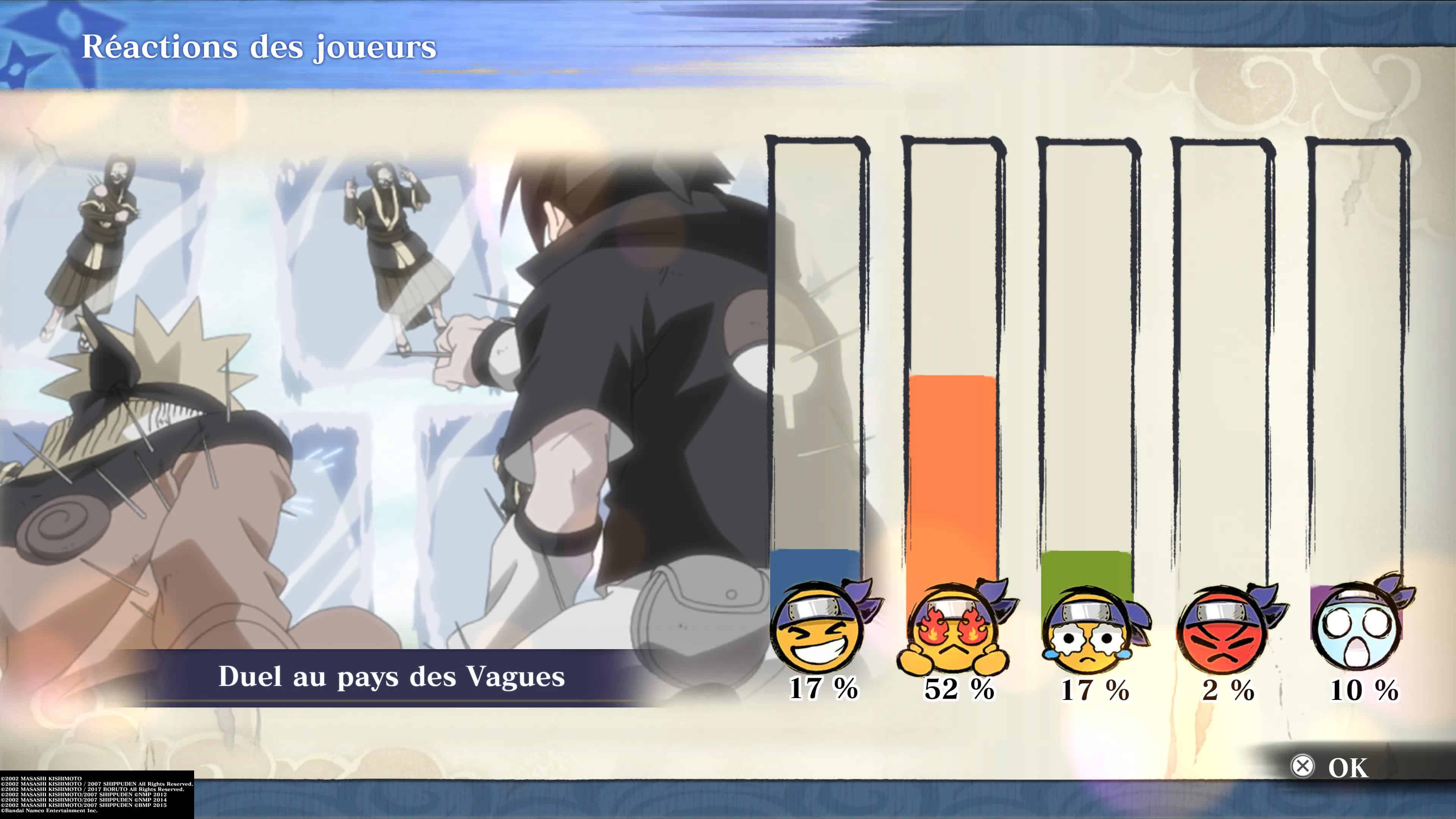 Test Naruto x Boruto: Ultimate Ninja Storm Connections - Le multi ...