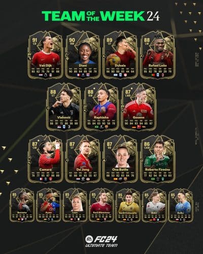EA Sports FC 24 dévoile la Team Of The Week n°24