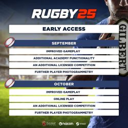 Rugby 25 accueille sa troisième mise à jour majeure et prépare le ...