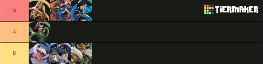 Tier-list des meilleurs personnages (décembre 2025) | Guide Marvel Rivals
