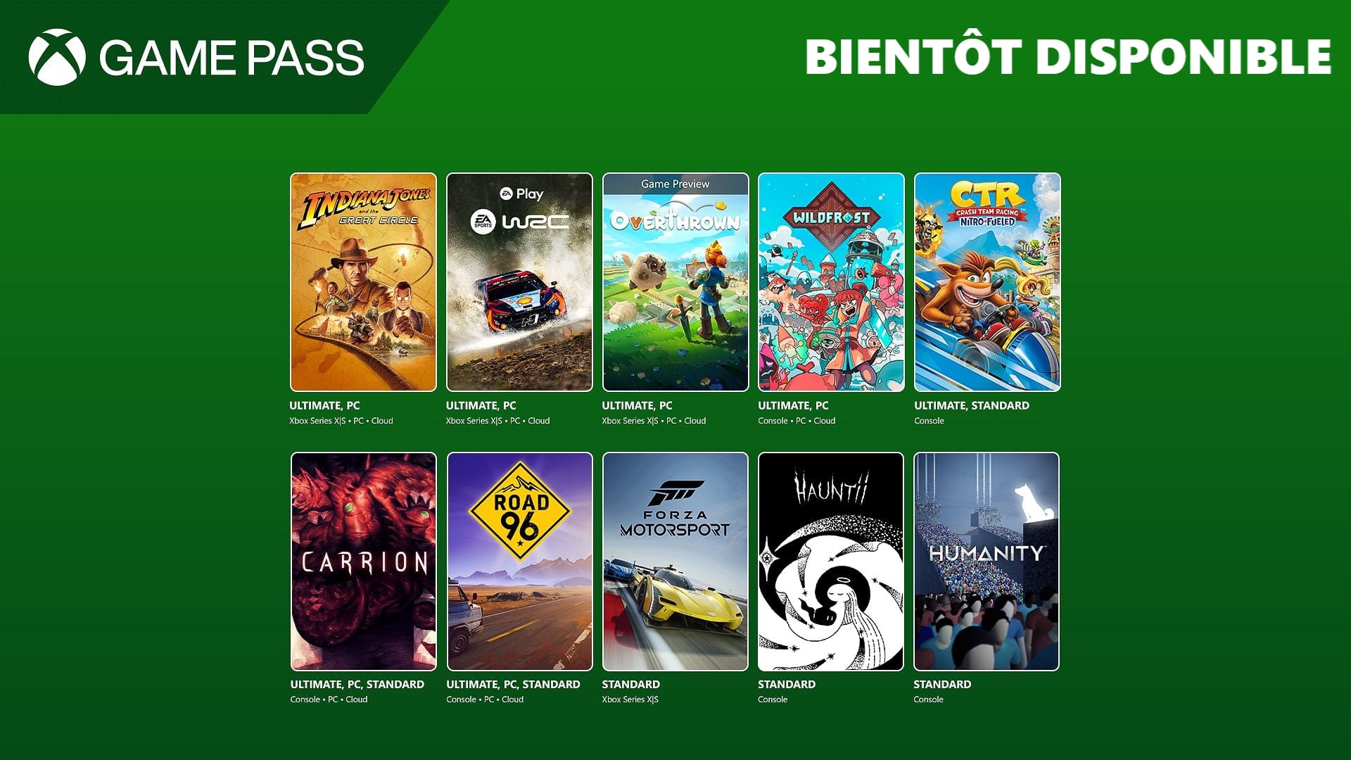 Xbox Game Pass : Indiana Jones, Crash Team Racing Nitro-Fueled et d ... Xbox Game Pass : Indiana Jones, Crash Team Racing Nitro-Fueled et d ...
