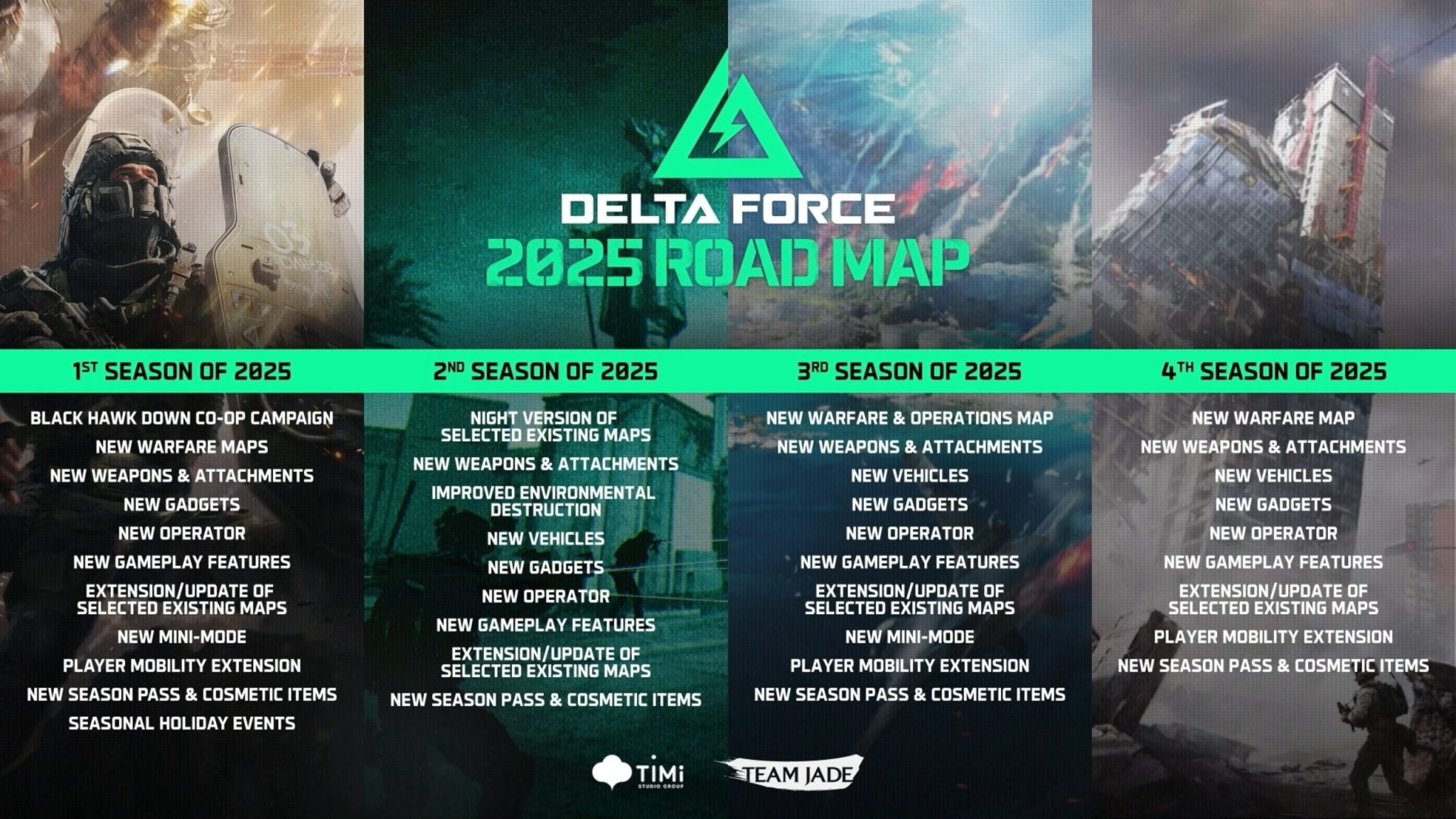 Delta Force : La Campagne "Black Hawk Down" finalement free-to-play est ...