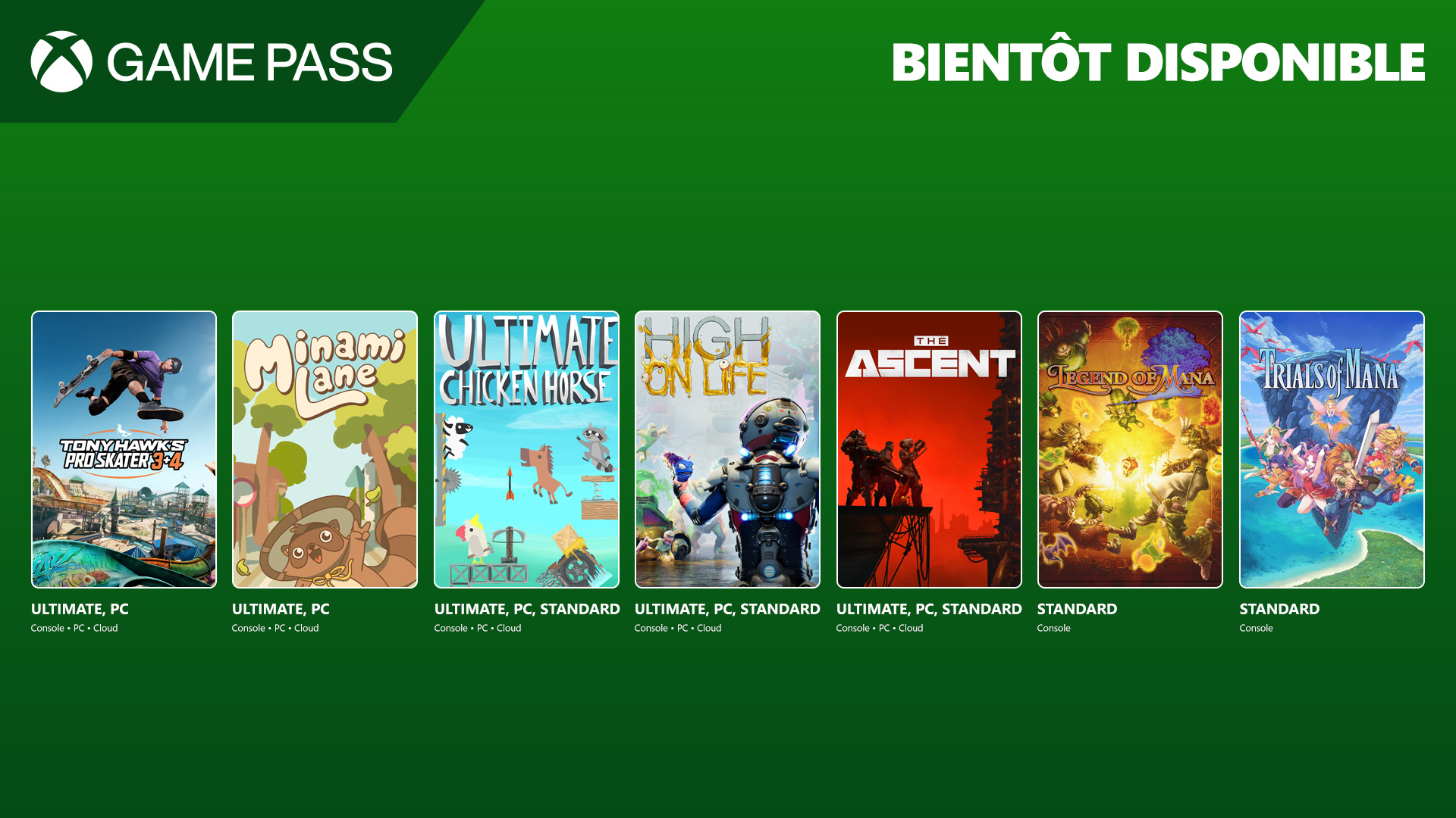 Xbox Game Pass : Tony Hawk's Pro Skater 3+4, Minami Lane... Voici les ...