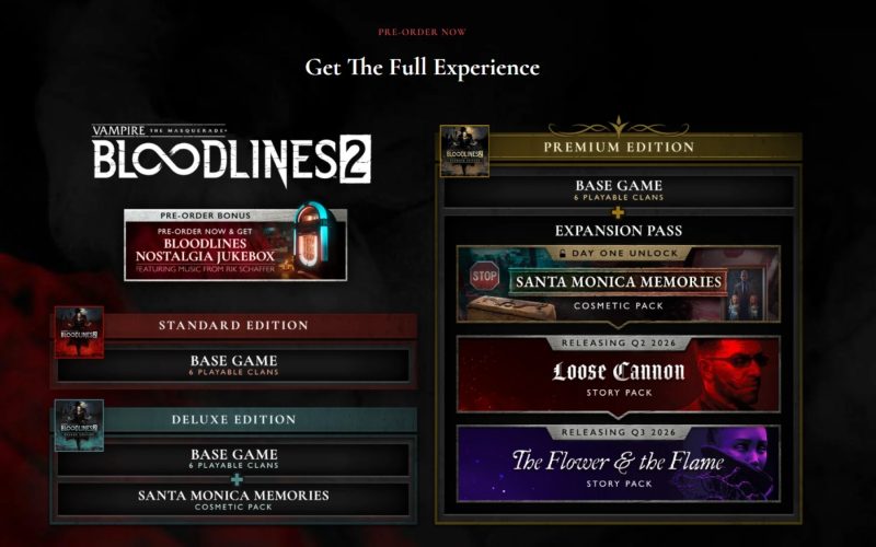 Vampire: The Masquerade – Bloodlines 2 | Guide Complet