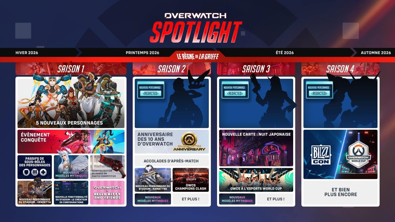 Overwatch 2 devient Overwatch tout court, 10 nouveaux héros arrivent ...